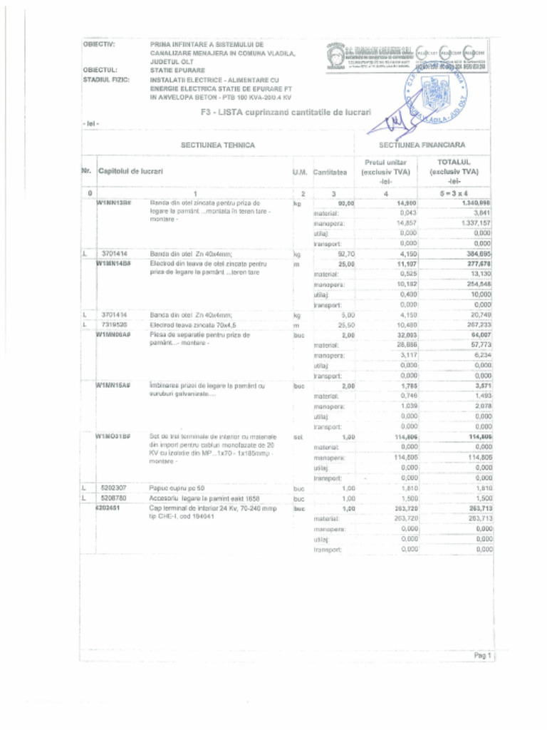 8.studiu de Fezabilitate-Part 4 | PDF