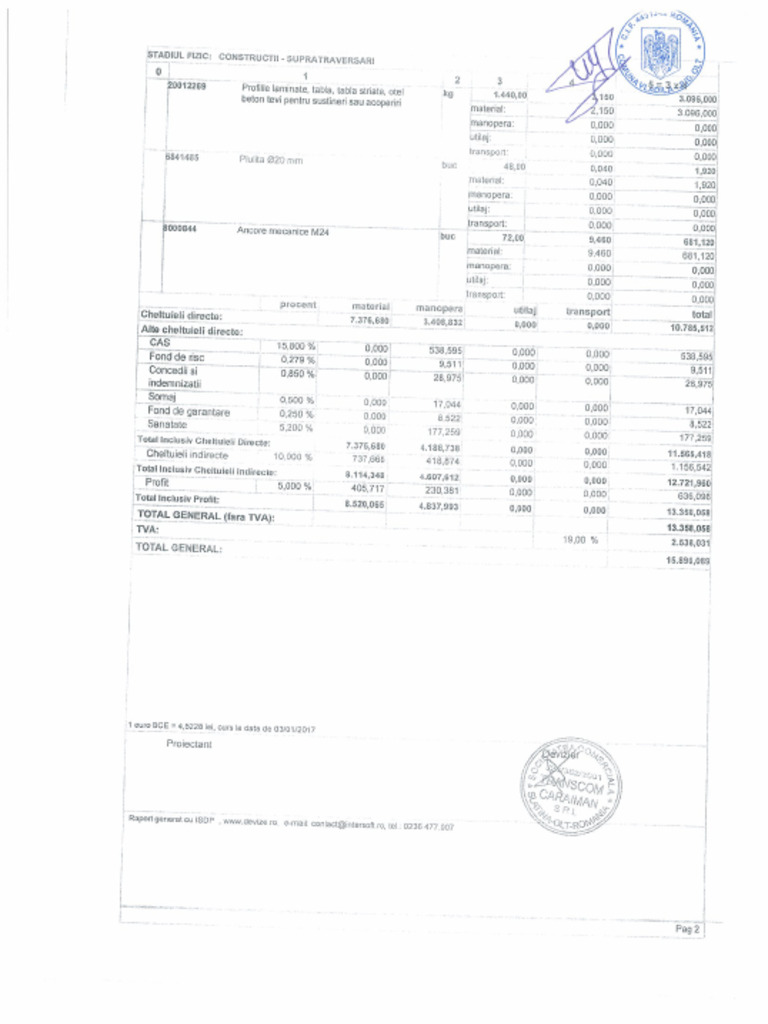 8.Studiu de Fezabilitate-part 3 | PDF