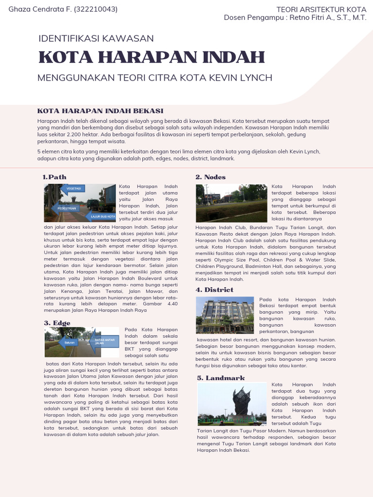 Teori Ars Kota Ghza | PDF