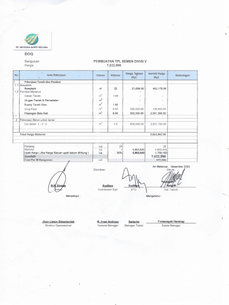 TPL Semen Div V | PDF