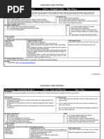 NCCER Module 00105: Construction Drawings | PDF | Drawing | Lesson Plan