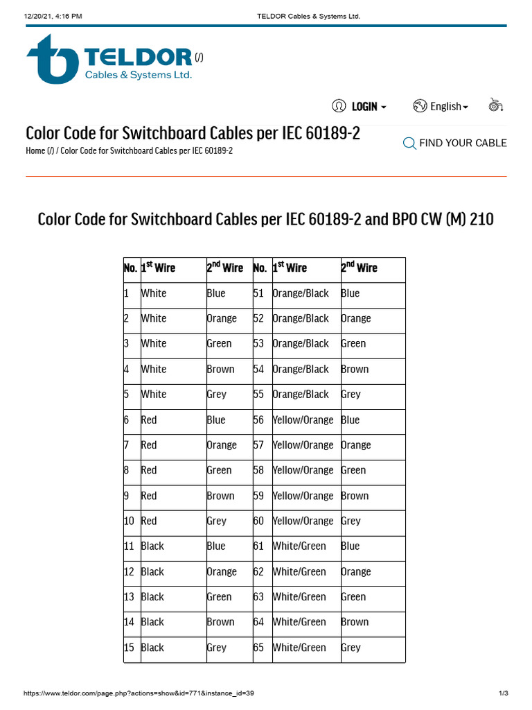 Iec 60189-2 Colour | PDF | Brown | Green