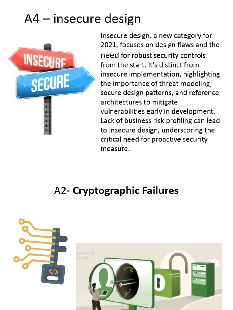 Insecure Design and Cryptographic Failures | PDF