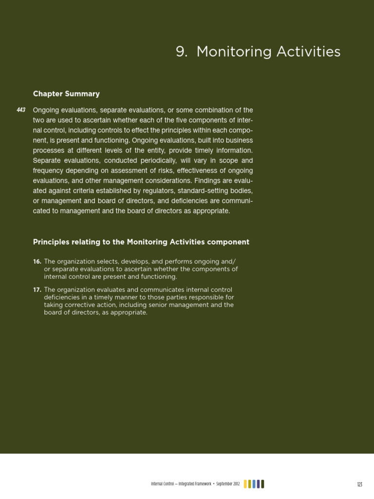 2 Principles Of The Monitoring Activities Component Of Coso Framework
