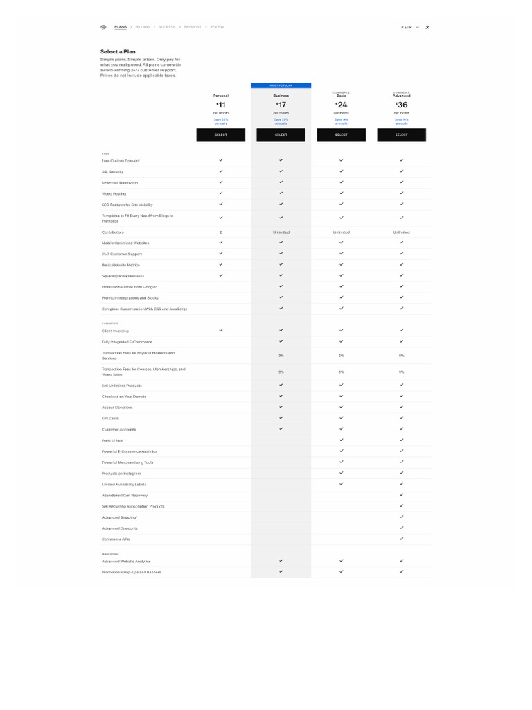 E-Commerce Squarespace | PDF