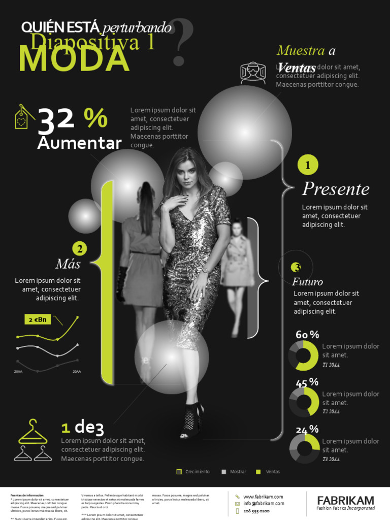 Póster de Infografías Sobre Moda | PDF