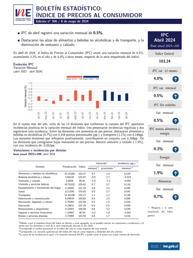 Boletín Índice de Precios Al Consumidor (Ipc) Abril 2024 | PDF | Índice ...
