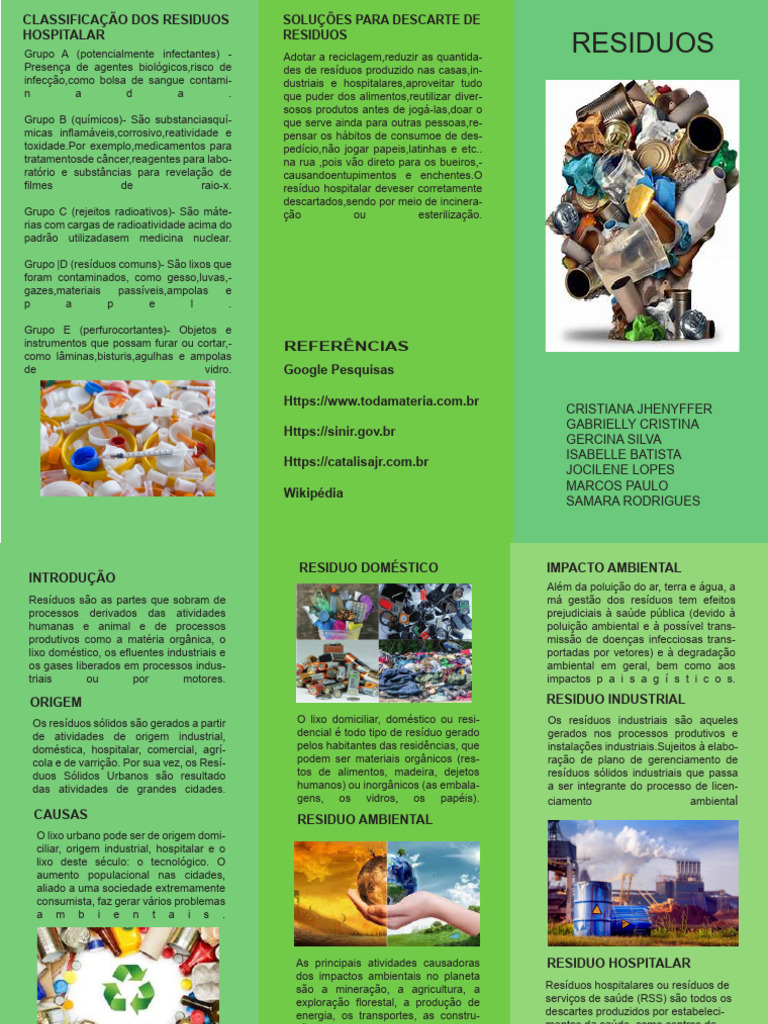 Classificação e Descarte de Resíduos | PDF | Desperdício | Poluição