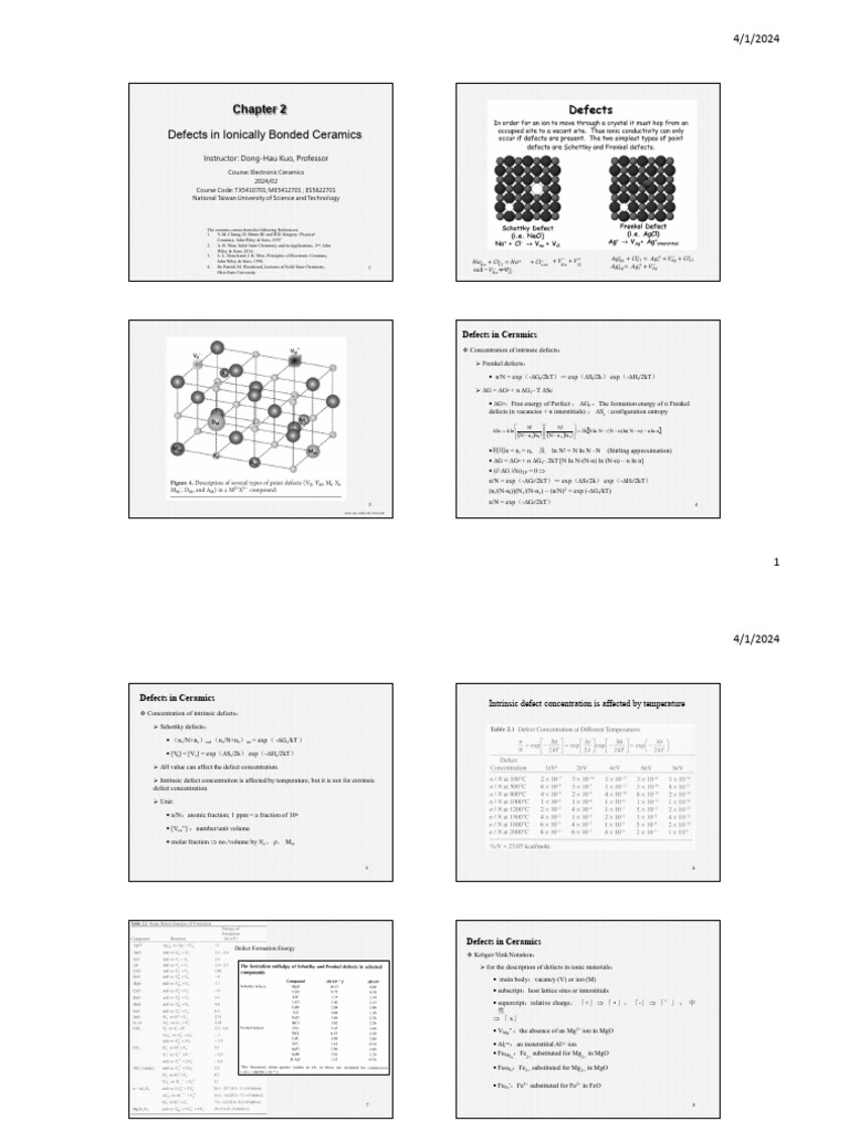 Chapter 2 | PDF | Zirconium Dioxide | Doping (Semiconductor)