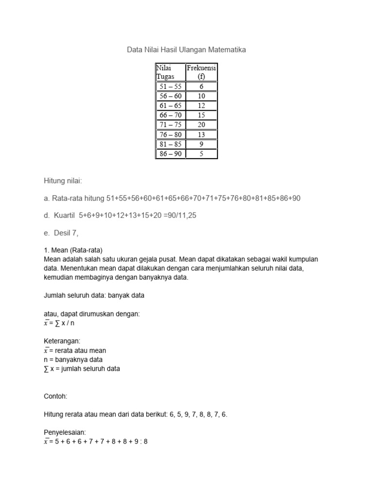 Data Nilai Ulangan Matematika dan Analisis | PDF