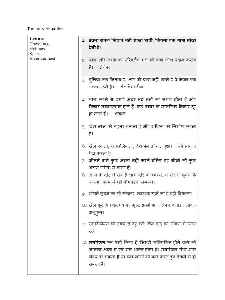 Theme wise quotes | PDF