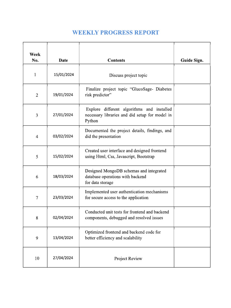 Weekly Progress Report | PDF