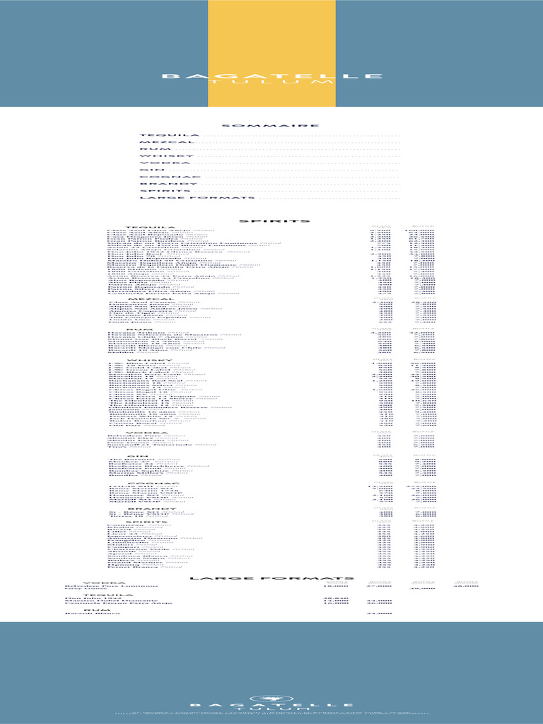 Spirits List New 2 | PDF | Bebidas Destiladas