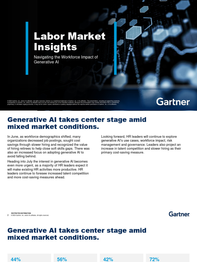 Benchmark With Gartner Labor Market Insights Key Takeaways Deck July ...