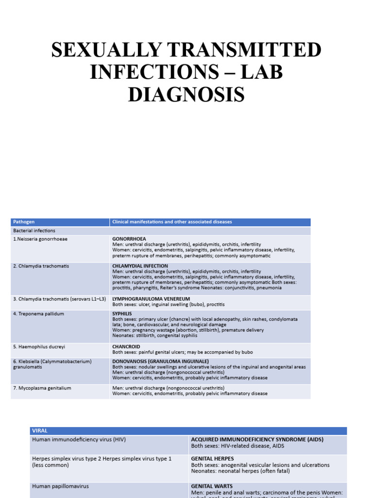 Sexually Transmitted Infections - Lab Diagnosis | PDF | Infection | Sexually Transmitted Infection