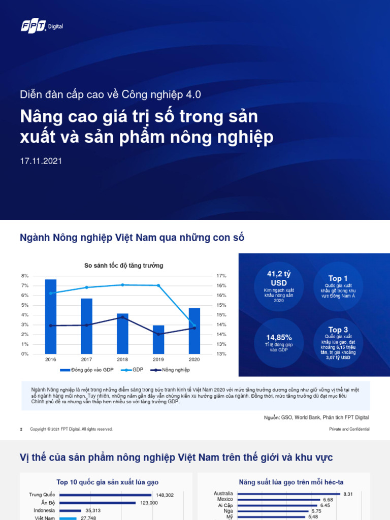 Le Vu Minh - FPT Digital | PDF
