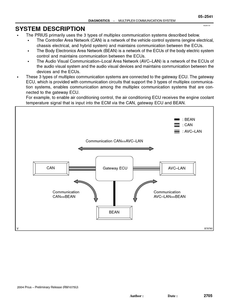 Cistsdes | Download Free PDF | Bit Rate | Network Topology