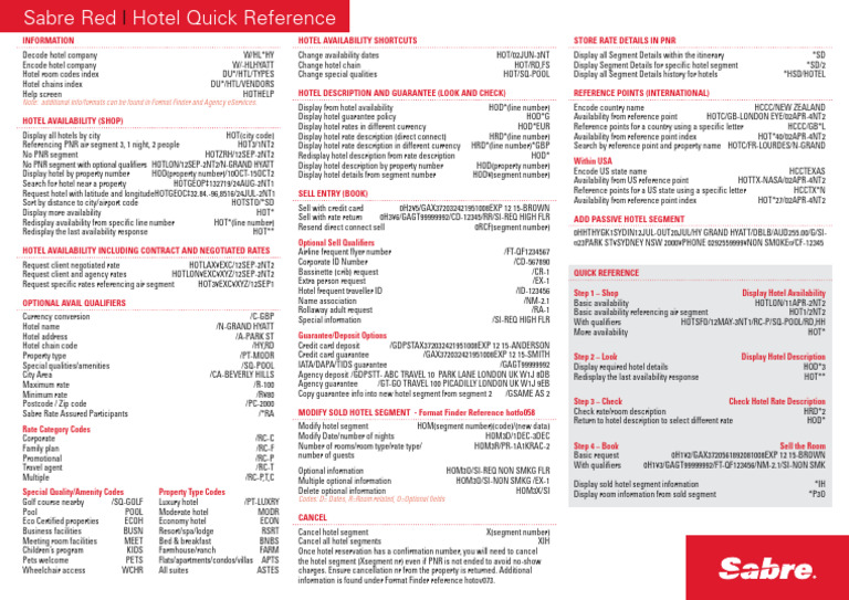 Sabre Red Hotel Quick Reference | PDF | Hotel