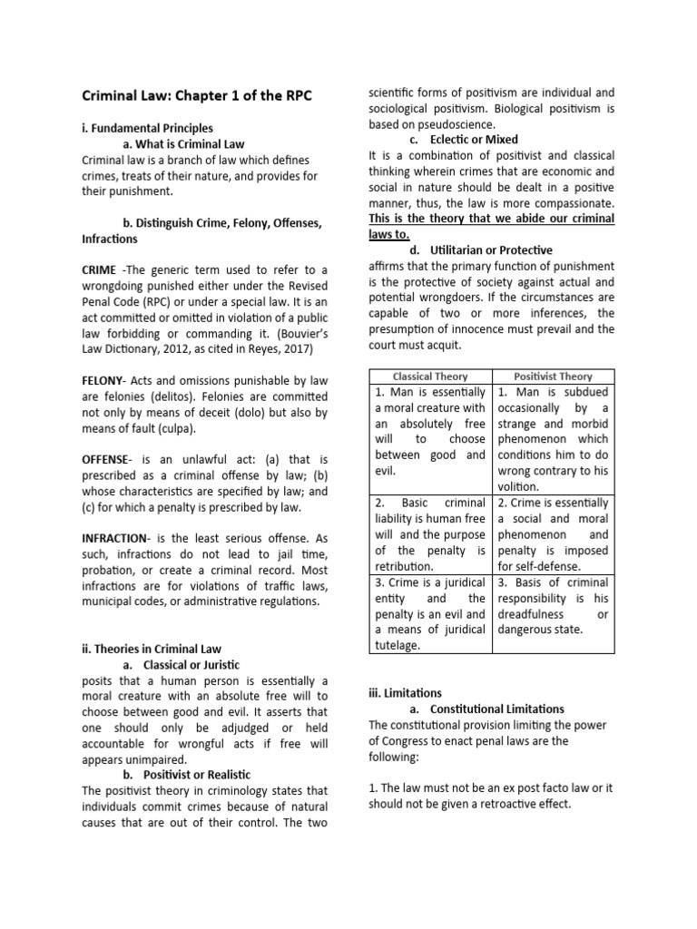 Criminal Law Chapter 1 | PDF | Mens Rea | Ex Post Facto Law