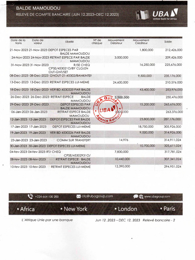 Relevé Bancaire - 2 | PDF | Bancaire