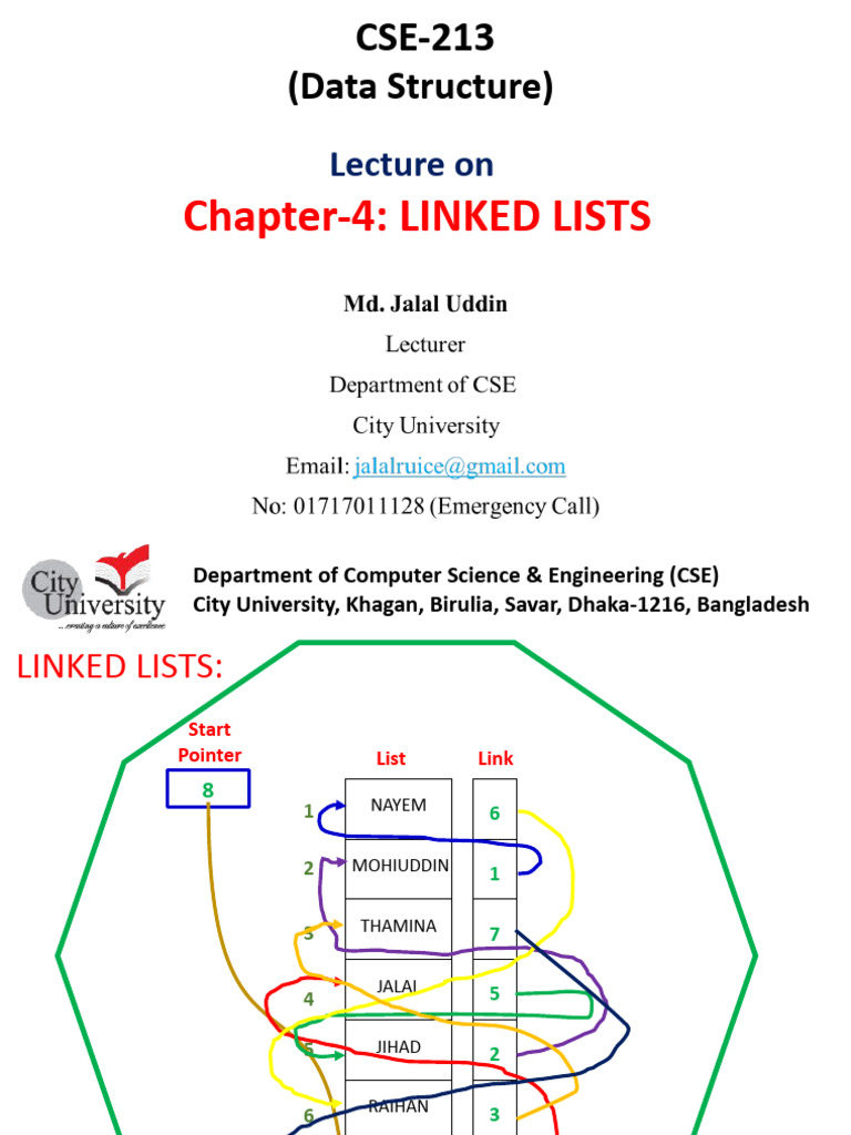 Updatelinked Lists Week 6 7 Pdf Pointer Computer Programming