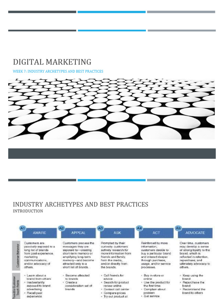 Week 7 Powerpoint | PDF