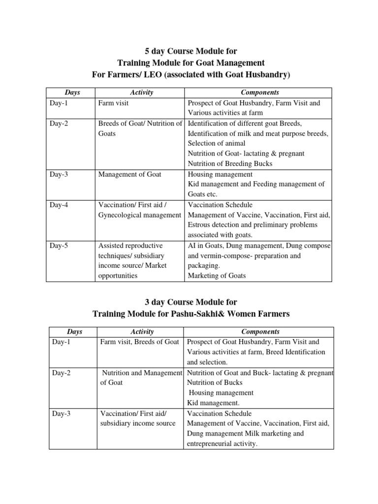 Training-Modules-on-Goat-farming | PDF | Goat | Farms