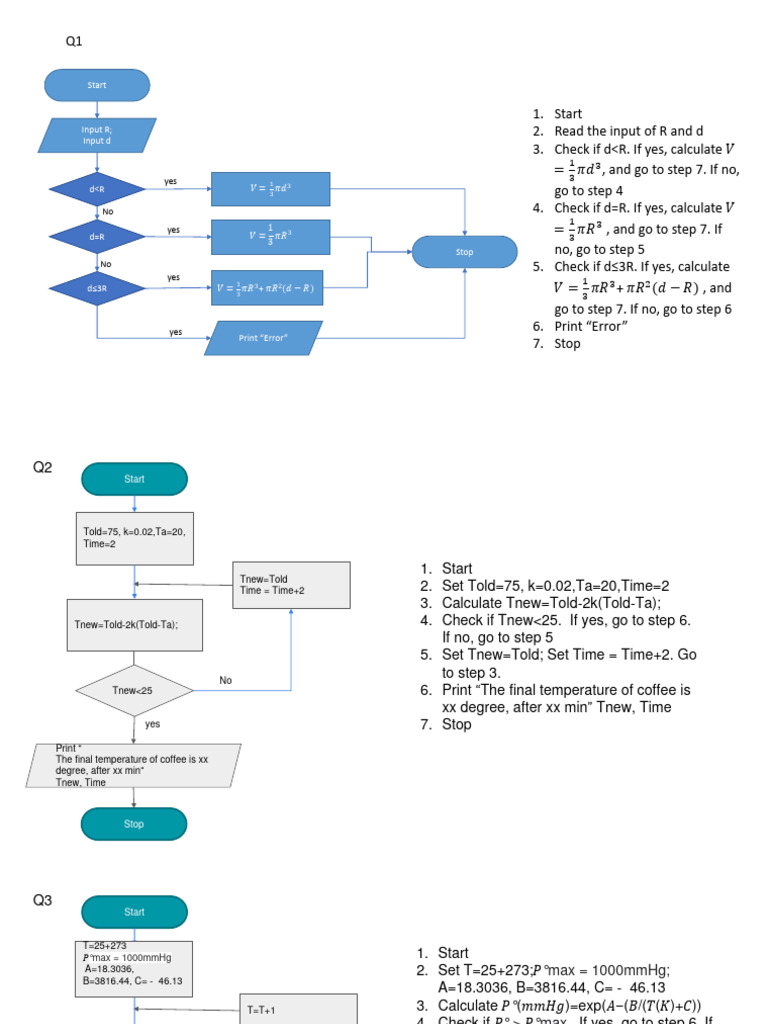 Solution For Flowsheet and Algorithm | PDF | Chemistry | Gases