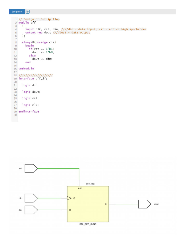 Verification of D-Flip Flop Using UVM | PDF