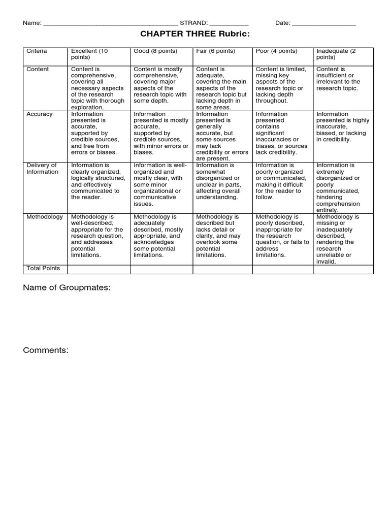 Chapter Three Rubric | PDF | Methodology | Human Communication