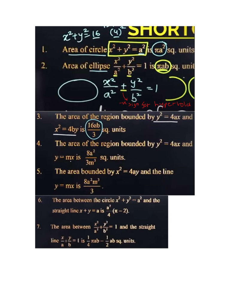 Application of Intergration PDF | PDF