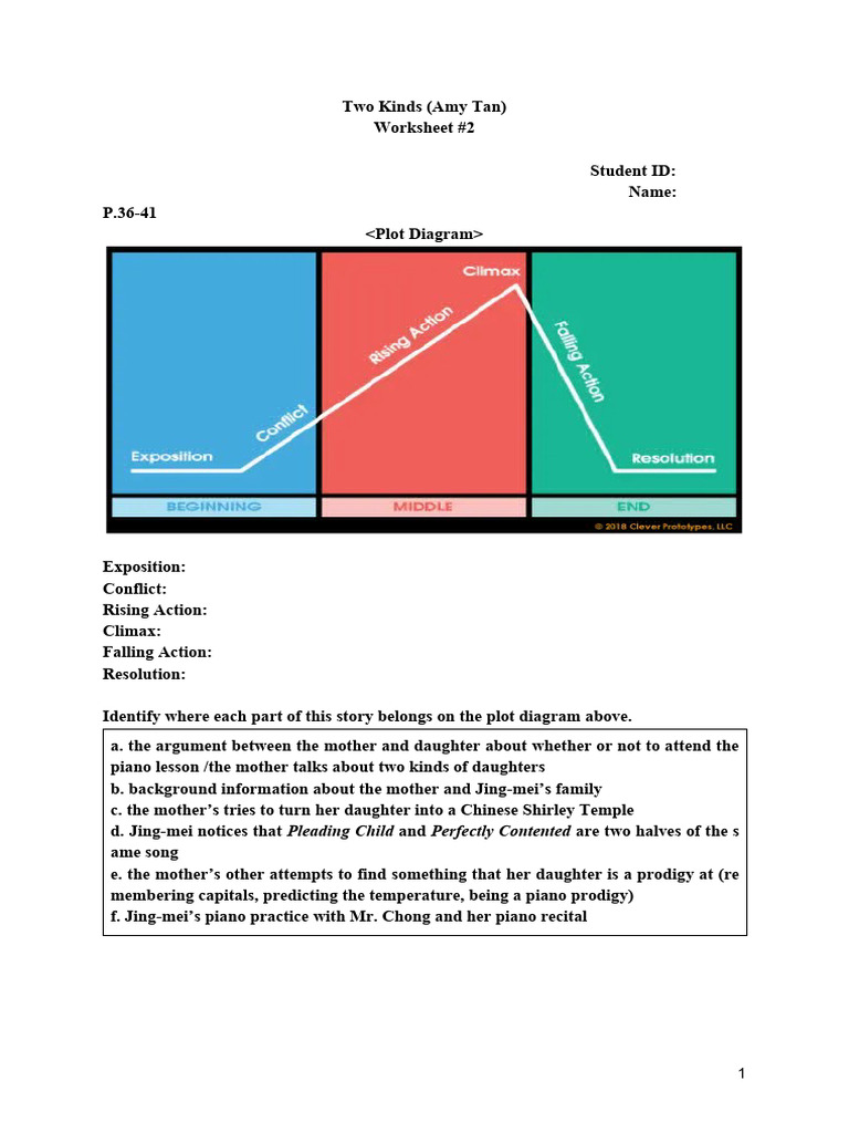 Week 10 Two Kinds Story Elements WKST 2 | PDF | Language Arts & Discipline