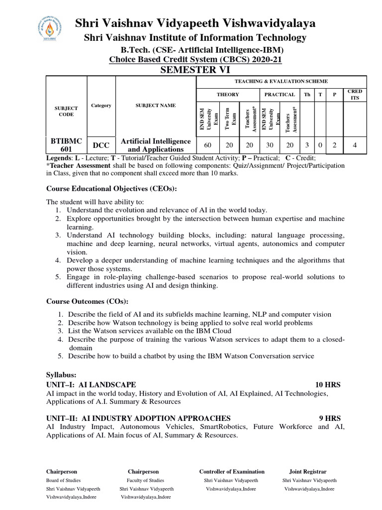 Syllabus - of Artificial Intelligence - SVIIT - CSE - B.Tech (AI-IBM ...