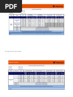 Demurrage and Detention Charges Overview | PDF | Transport | Shipping