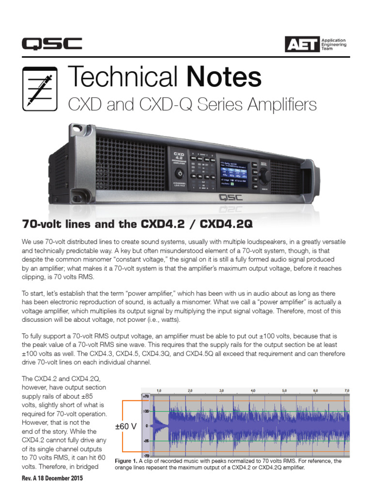 Q Amp CXD CXDQ Series | PDF | Amplifier | Root Mean Square