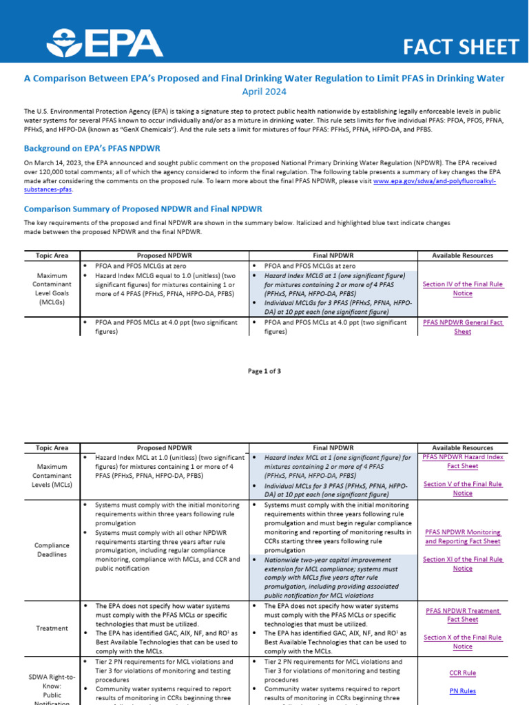 Fact Sheet - Proposal vs. Final Pfas NPDWR - Comparison - Final | PDF ...