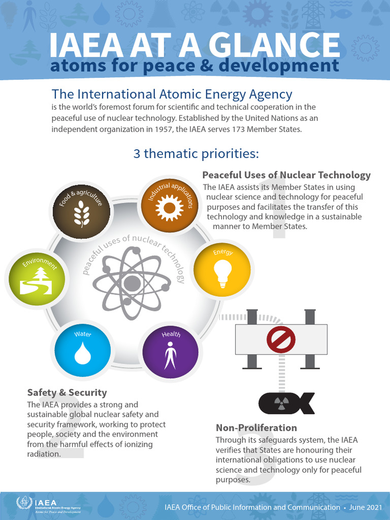 Iaea at A Glance - 2021 | PDF | International Atomic Energy Agency ...