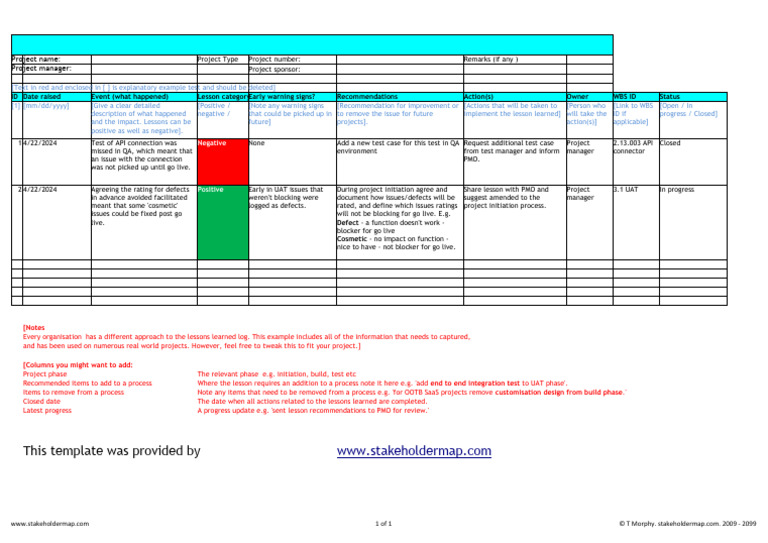 Lessons Learned Template | PDF | Computing | Information Technology