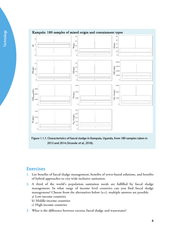 FSM Questions | PDF | Sewage Treatment | Filtration
