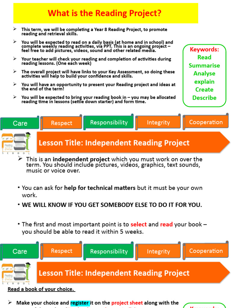 Independent Reading Project 2024 | PDF | Microsoft Power Point | Human ...