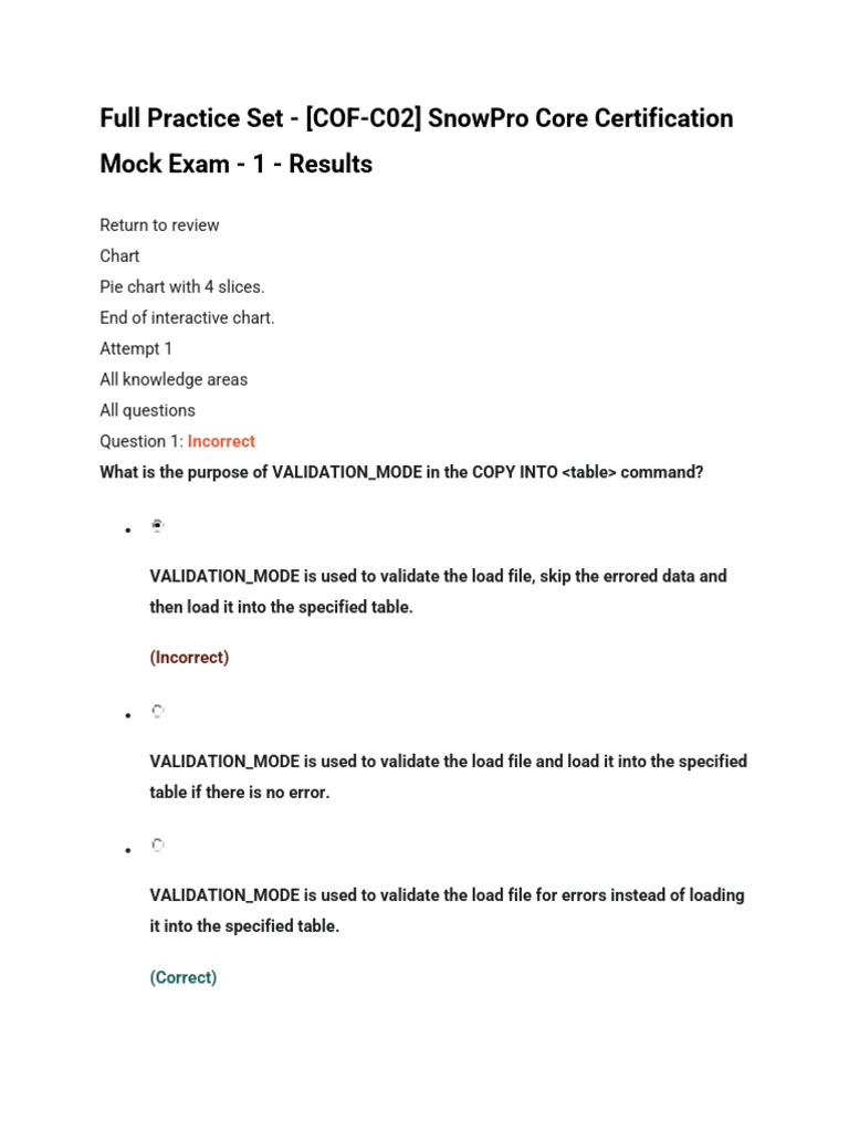 Full Practice Set-1 | PDF | Databases | Information Technology
