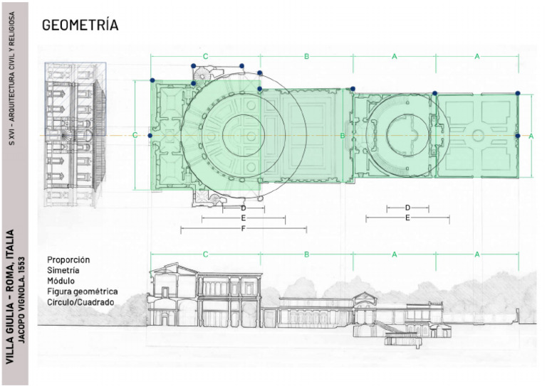 Geometria - Villa Giulia | PDF