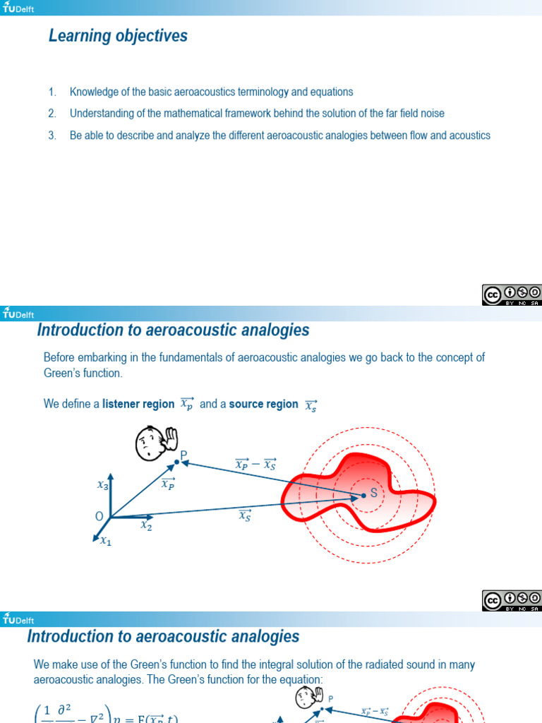 Module1 Slides2 | PDF | Green's Function | Mathematics