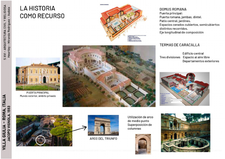 HISTORIA COMO RECURSO - VILLA GIULIA | PDF