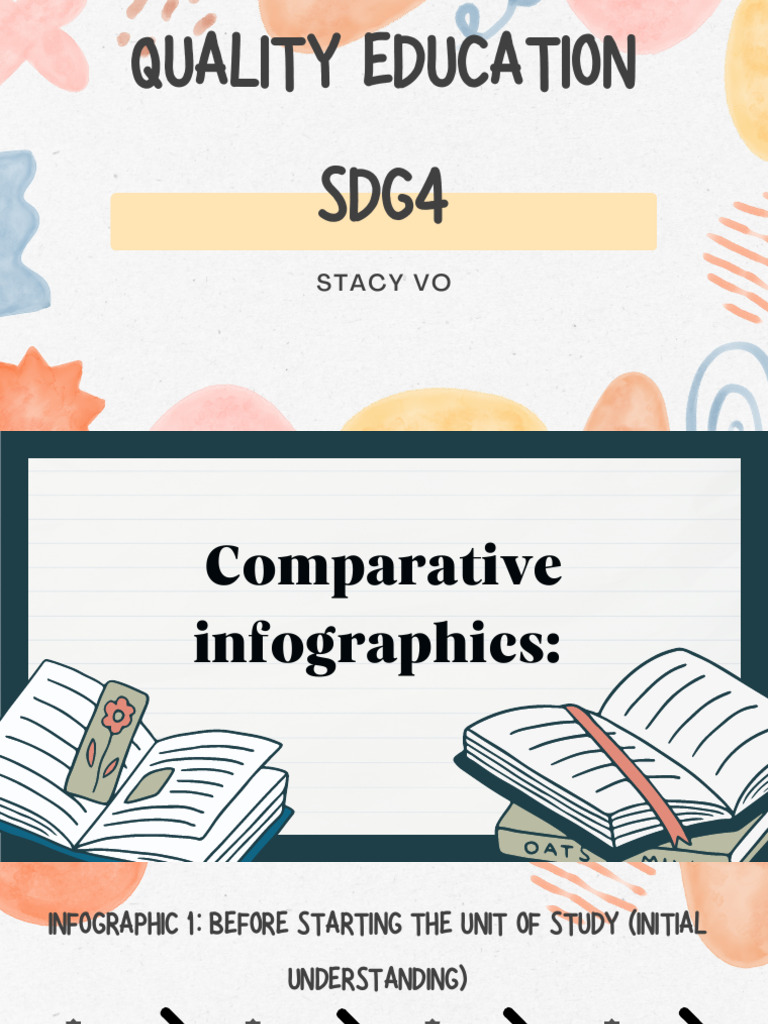 Colorful Watercolor Creative Project Presentation | PDF | Leadership ...