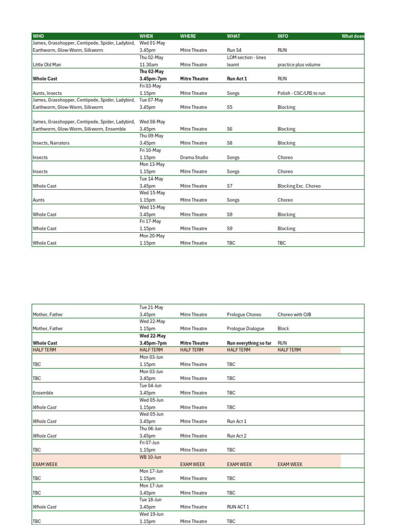 Theatre Rehearsal Schedule | PDF
