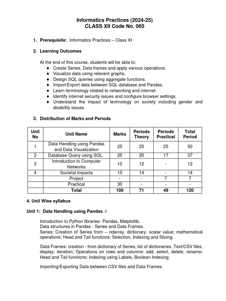 IP_XII_2024-25 | PDF | Table (Database) | World Wide Web