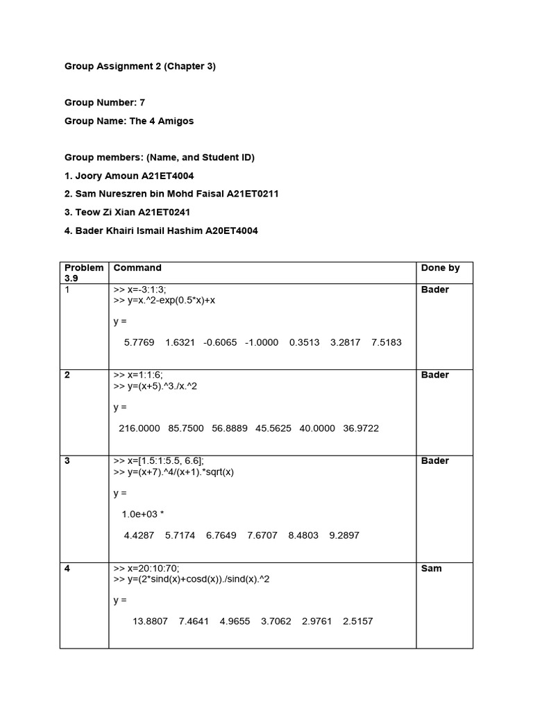 Group Assignment 2 Chapter 3 | PDF