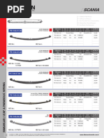 DKF Couplings Selection Guide | PDF | Equipment | Mechanical Engineering