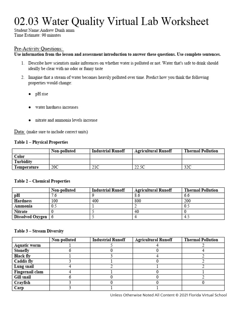 02 03 Lab Worksheet | PDF | Water Pollution | Water